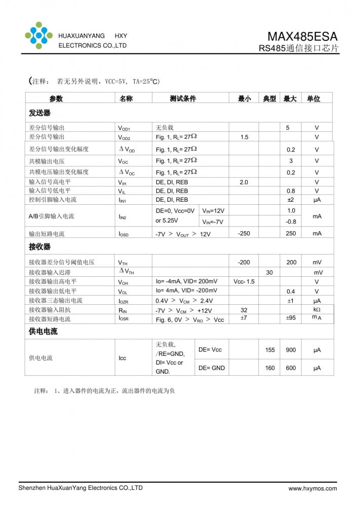 MAX485ESA-HXY datasheet page 3