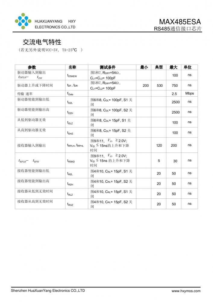 MAX485ESA-HXY datasheet page 4