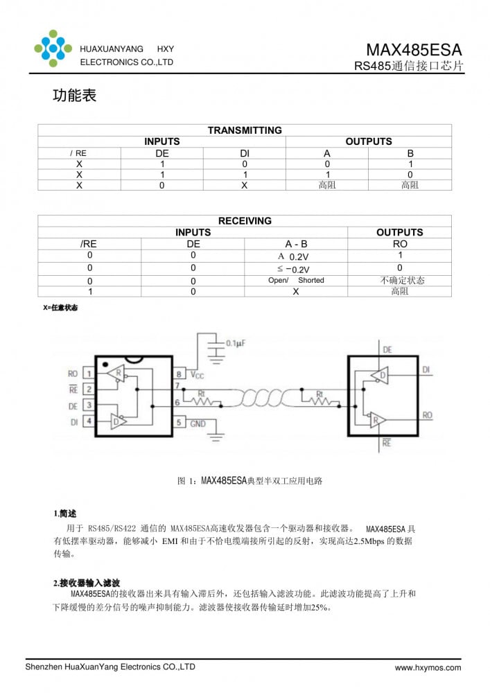 MAX485ESA-HXY datasheet page 7