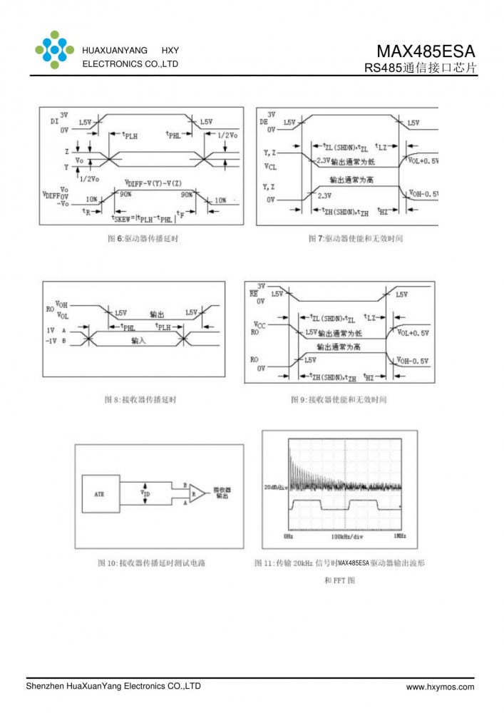 MAX485ESA-HXY datasheet page 9