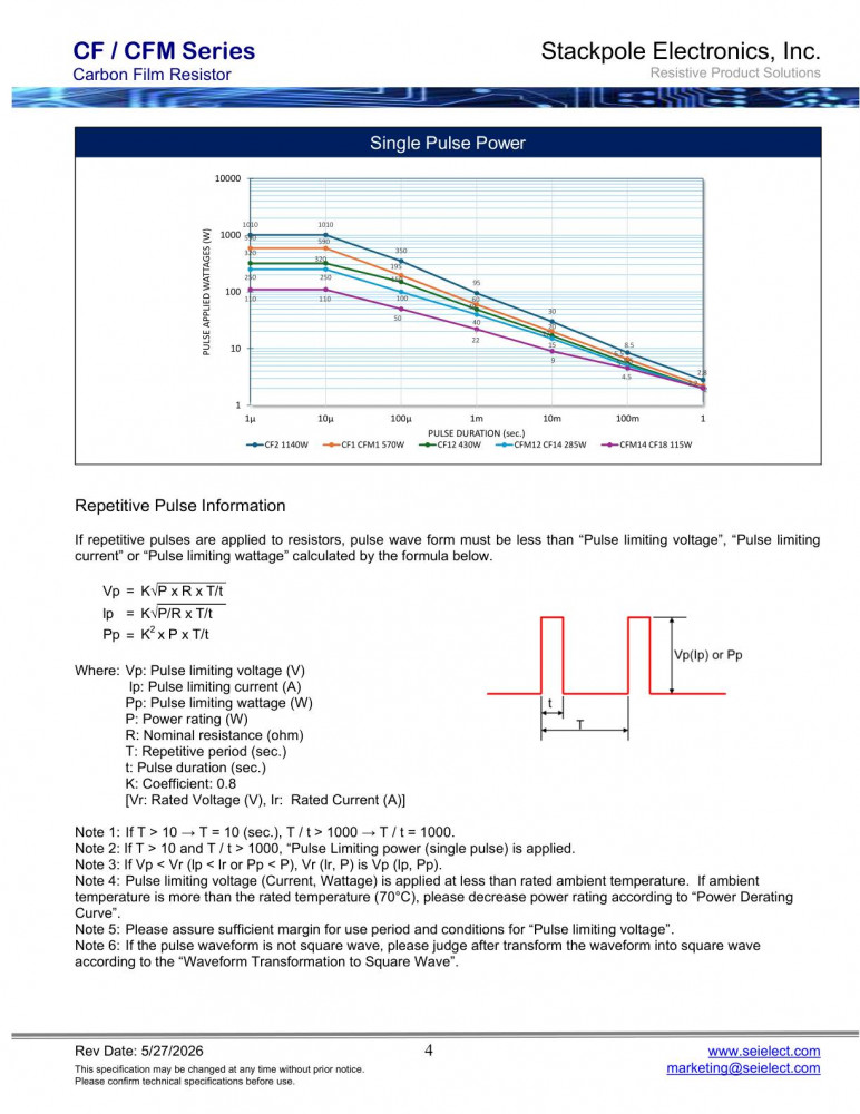 Technical document page 4