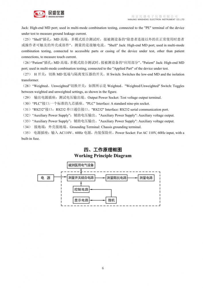 MS26210GC manual page 6