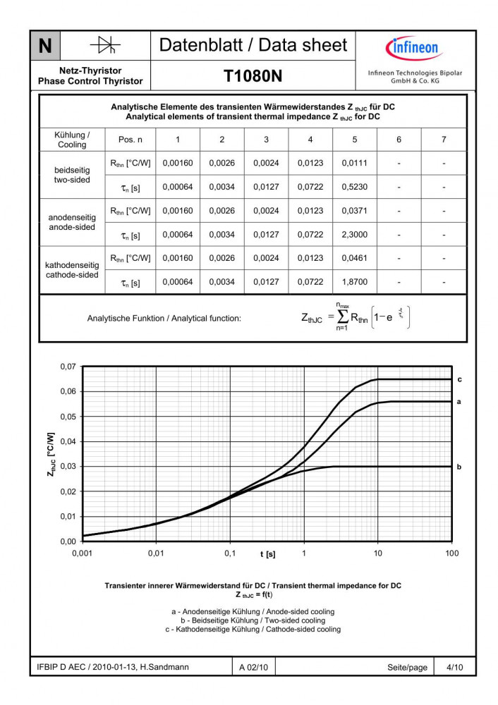 T1080N datasheet page 4