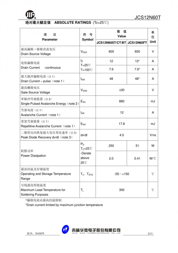 JCS12N60FT datasheet page 2