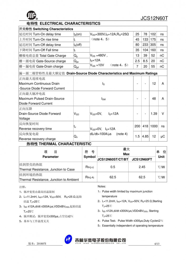 JCS12N60FT datasheet page 4