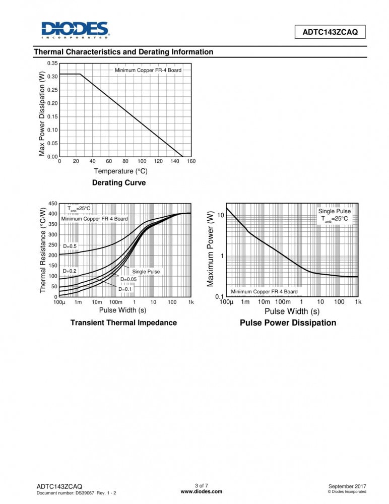 ADTC143ZCAQ-7 datasheet page 3
