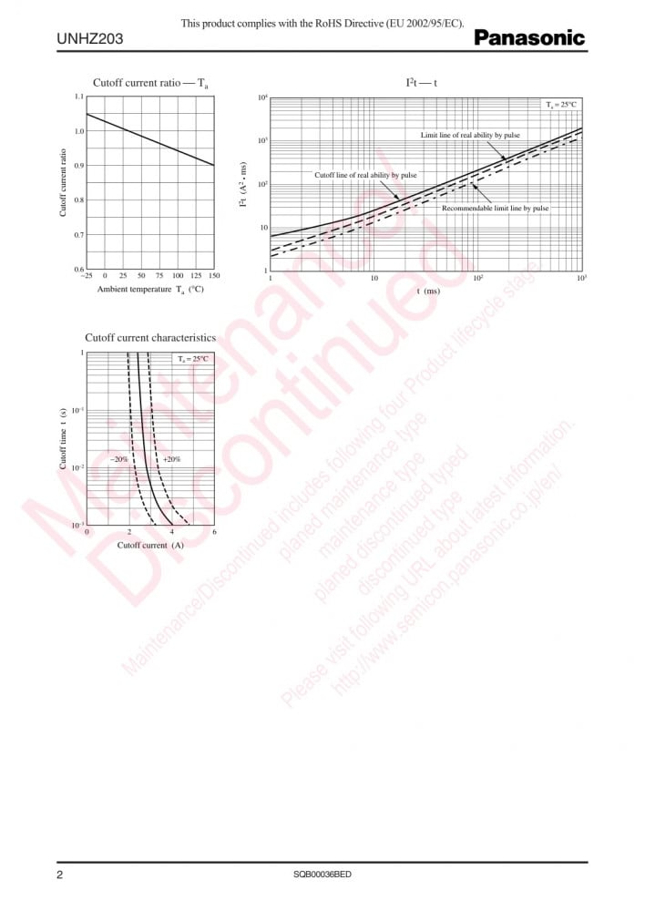 UNHZ20300L technical document page 2