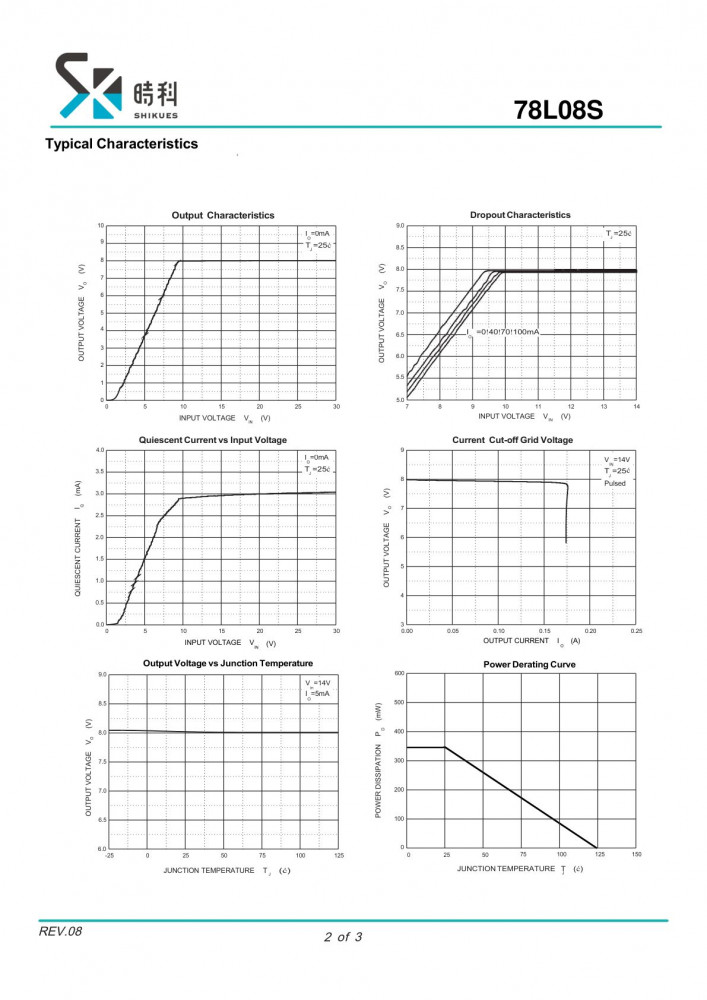 78L08S datasheet page 2