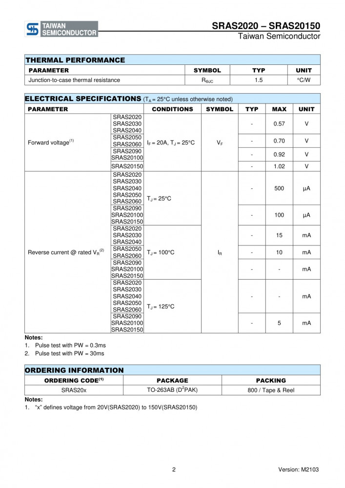 SRAS2040 datasheet page 2