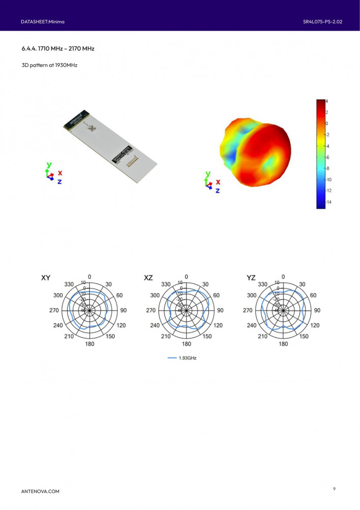 Minima SR4L075 datasheet page 9