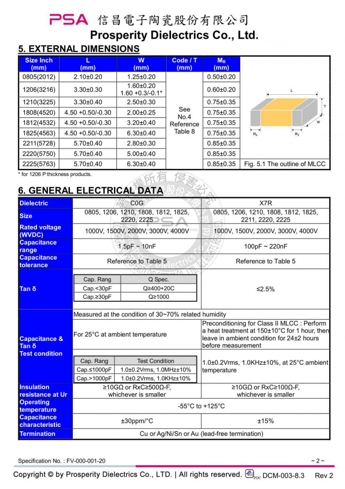 PSA FV Series datasheet page 4