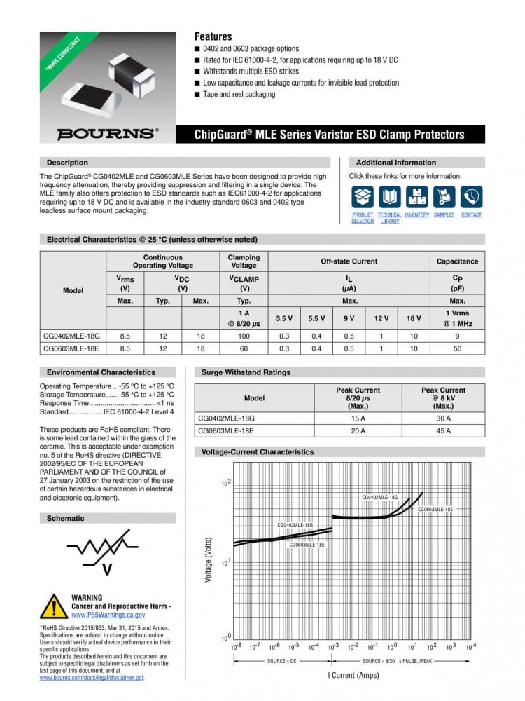 BOURNS CG0402MLE-18G datasheet page 1