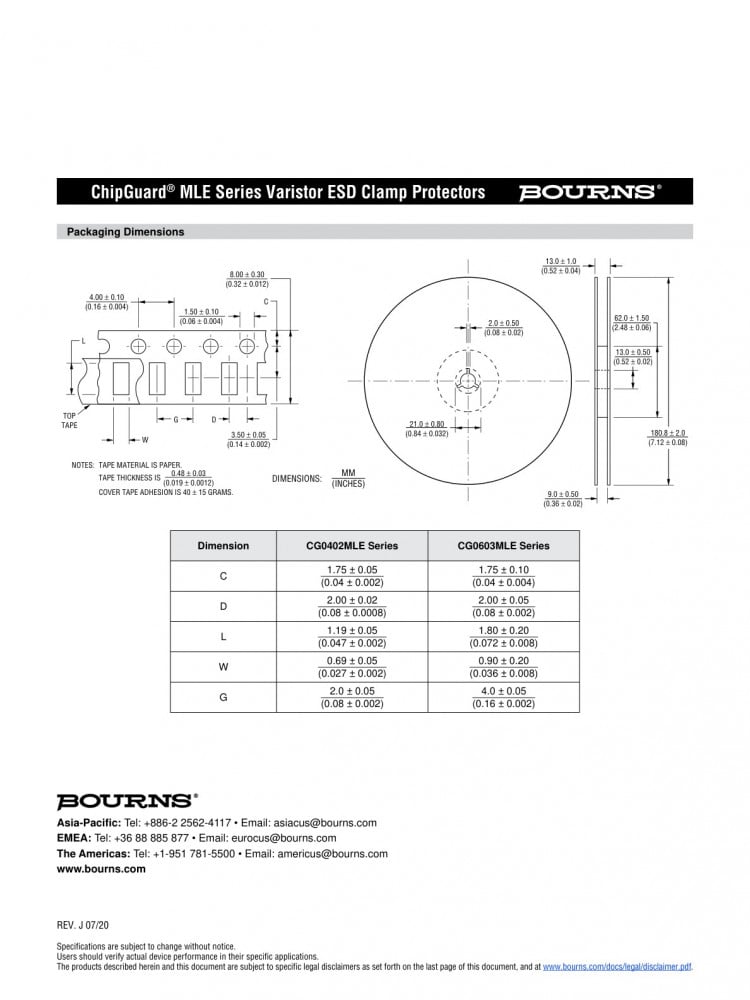 BOURNS CG0402MLE-18G datasheet page 3