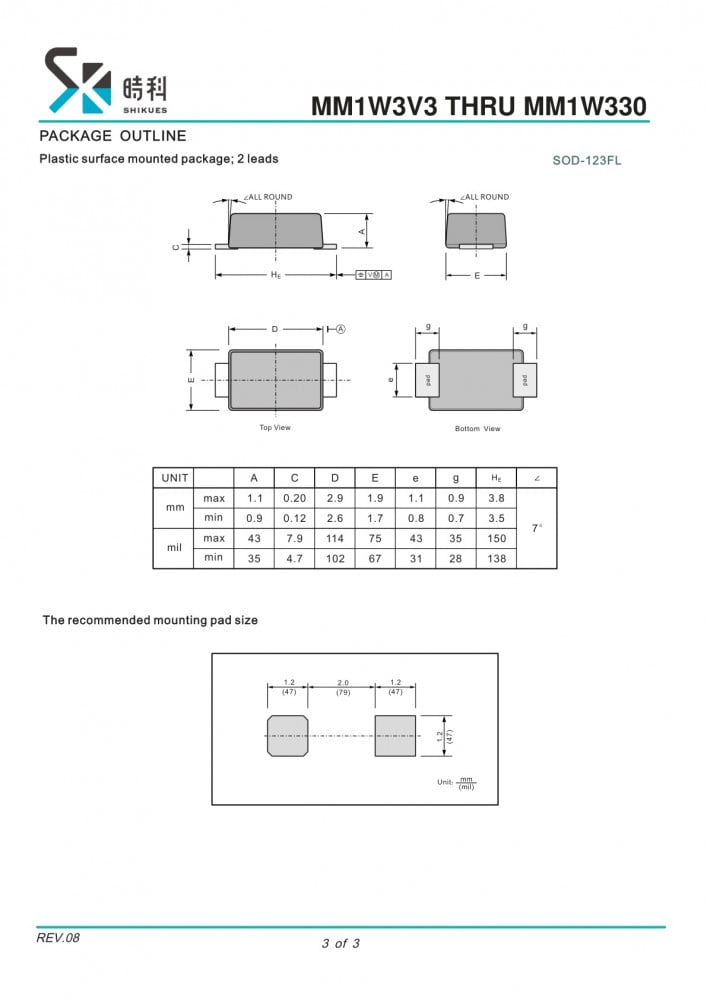 MM1W5V1 datasheet page 3