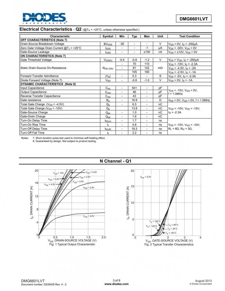 DMG6601LVT-7 datasheet page 3