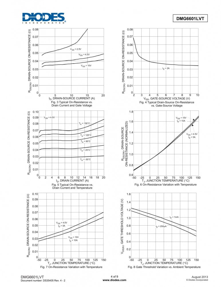 DMG6601LVT-7 datasheet page 4