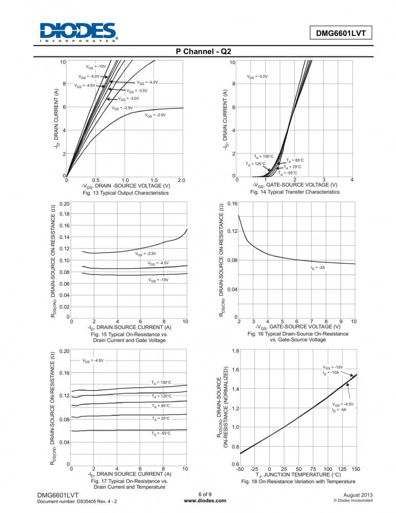 DMG6601LVT-7 datasheet page 6