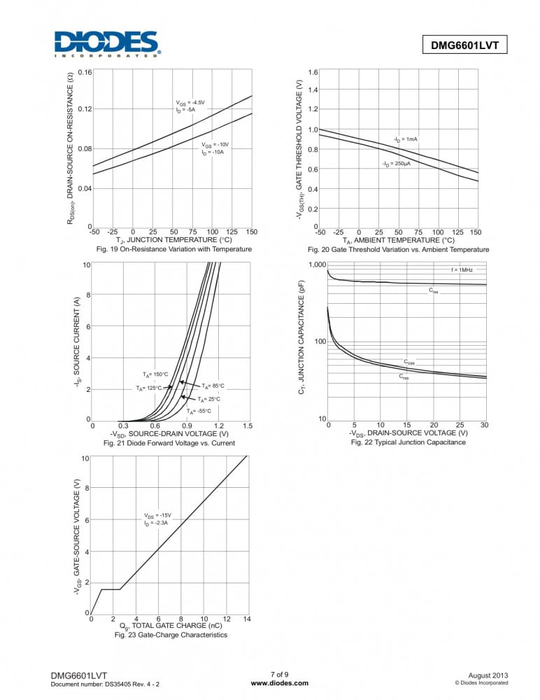 DMG6601LVT-7 datasheet page 7