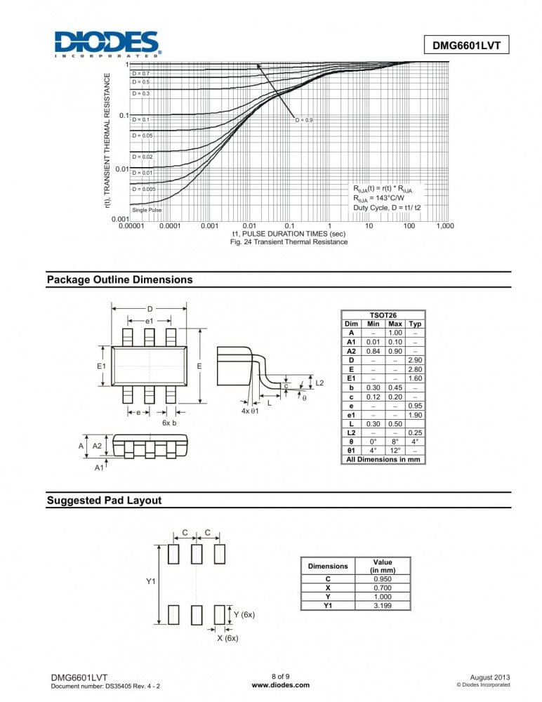 DMG6601LVT-7 datasheet page 8