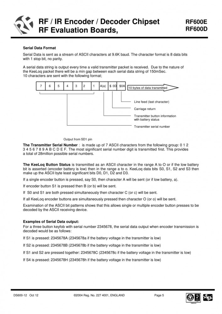 RF600E datasheet page 5