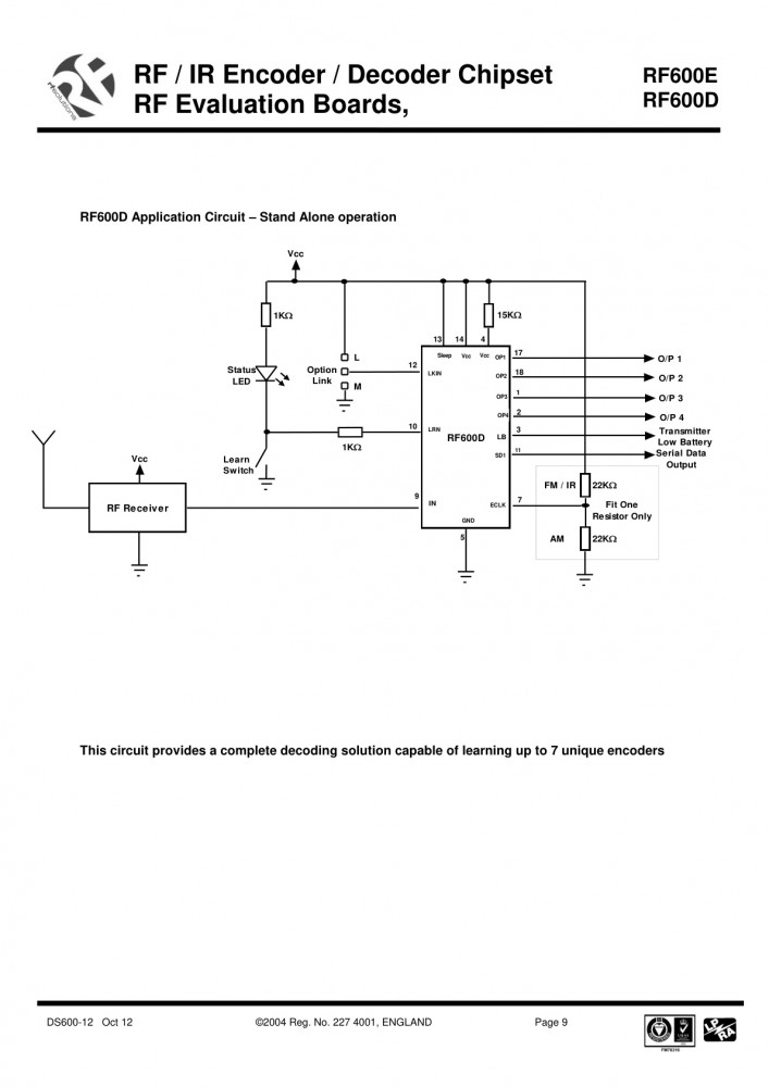 RF600E datasheet page 9