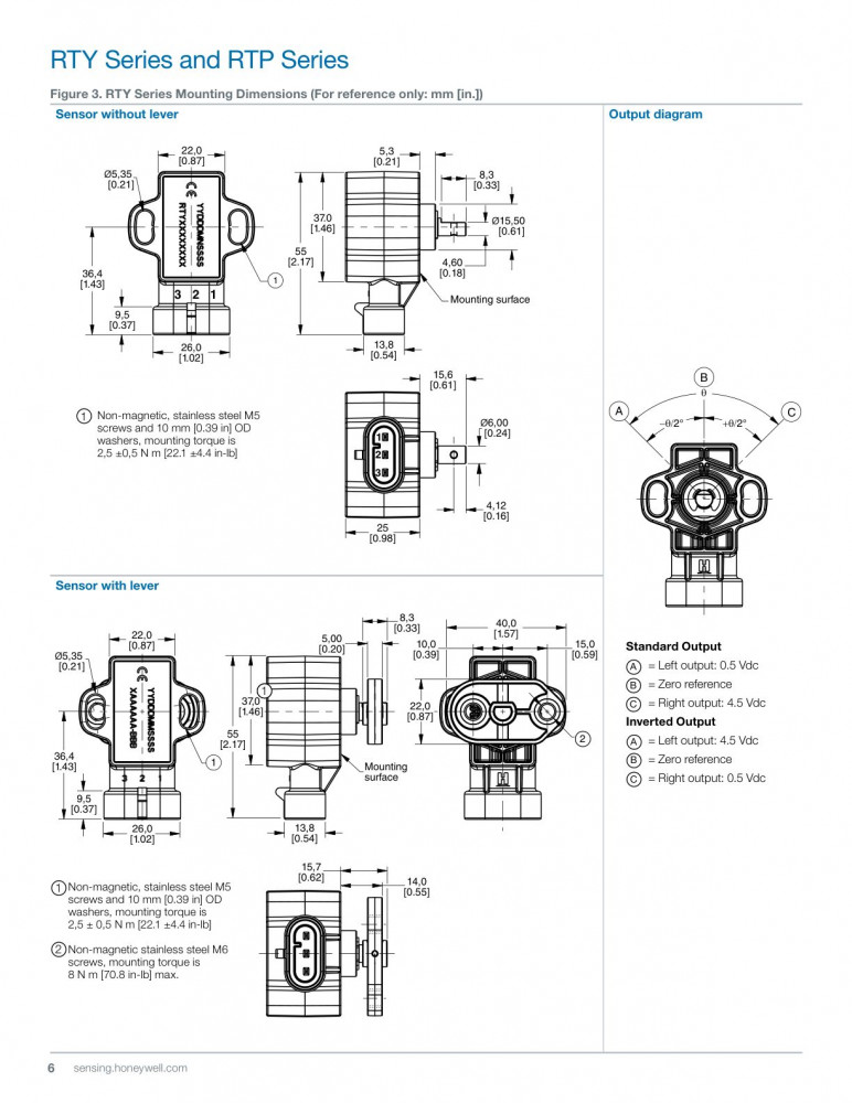 Honeywell RTP120HVEAA datasheet page 6