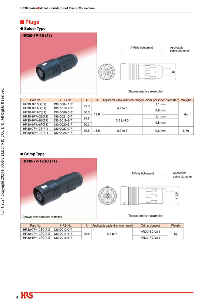 HRS HR30 datasheet page 4