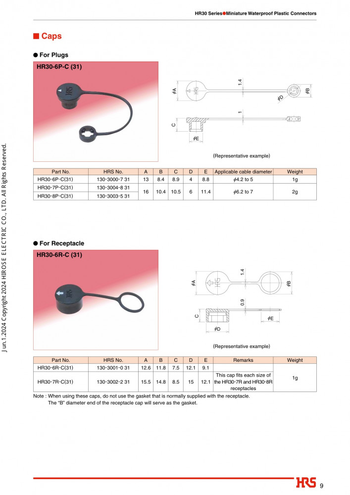 HRS HR30 datasheet page 9