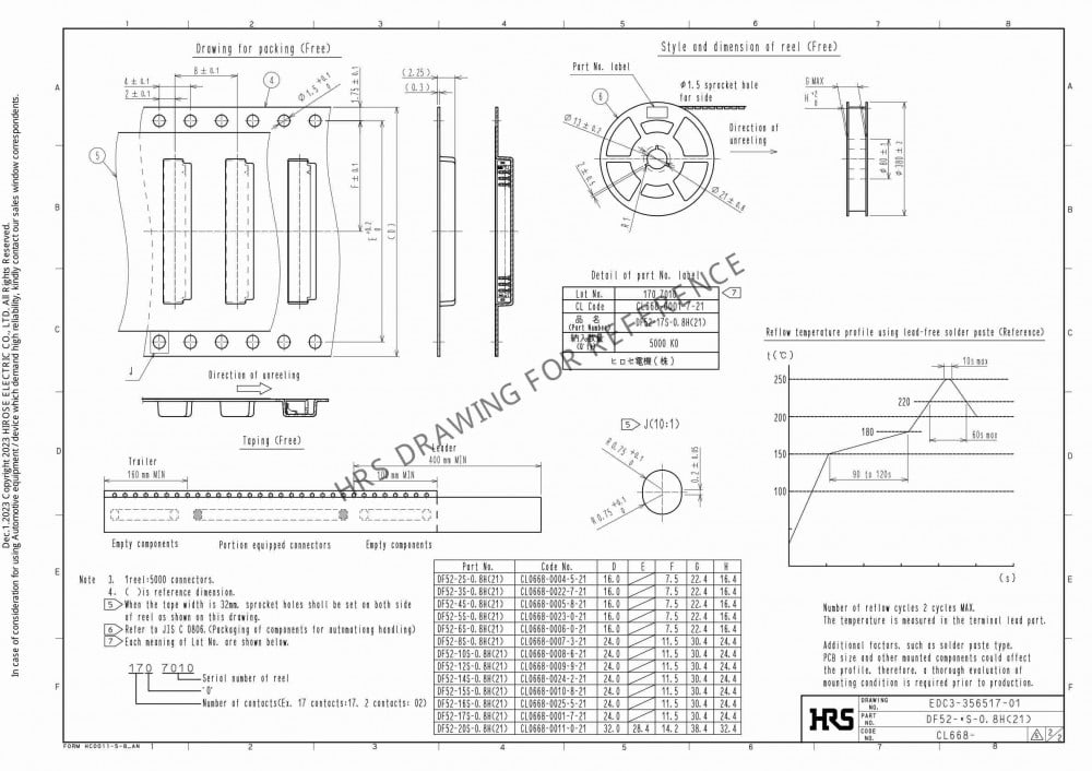 HRS DF52-20S-0.8H(21) technical drawing page 2