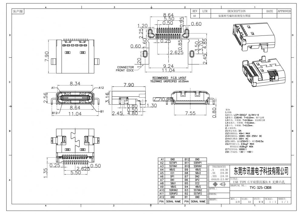 TYC-325-CB08 specification page 2
