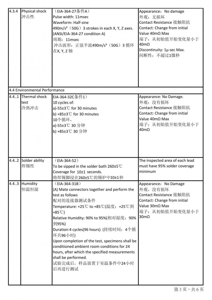 TYC-325-CB08 specification page 5