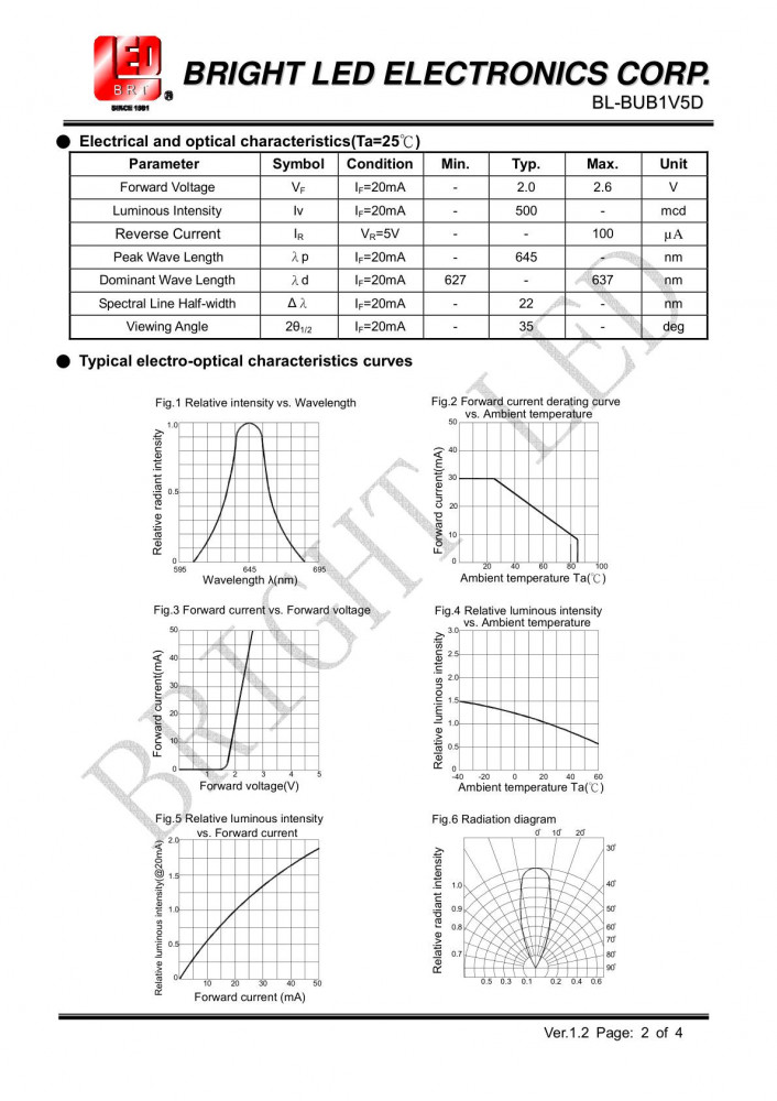 BL-BUB1V5D datasheet page 2