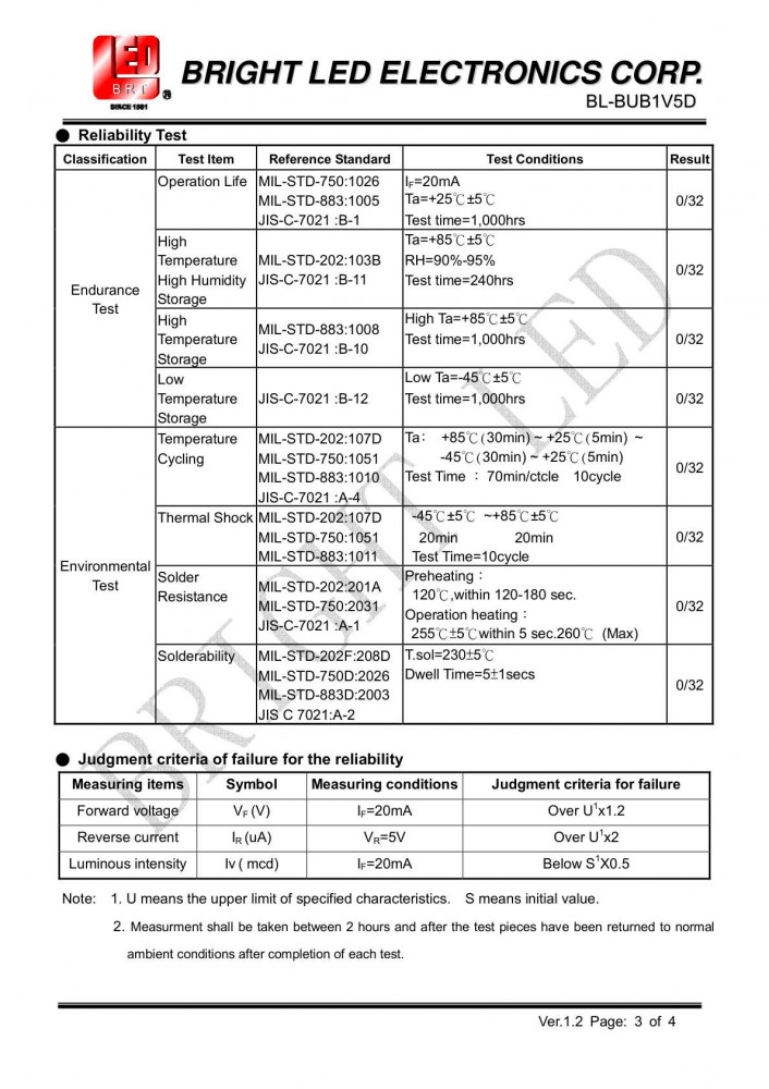 BL-BUB1V5D datasheet page 3