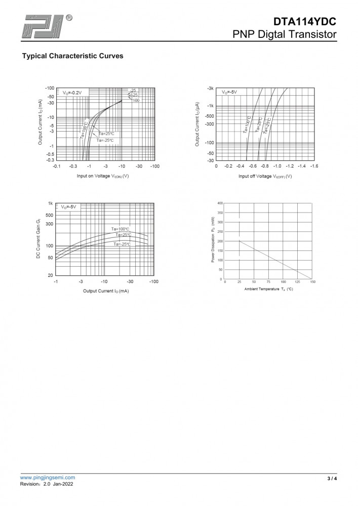 DTA114YDC datasheet page 3