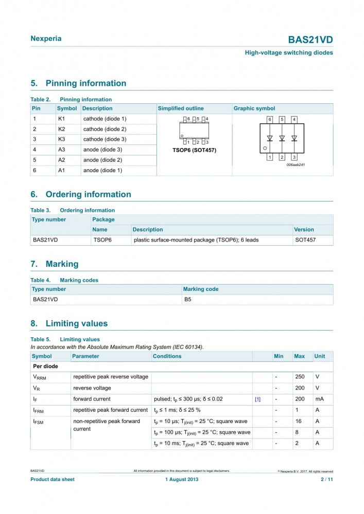 BAS21VD datasheet page 2