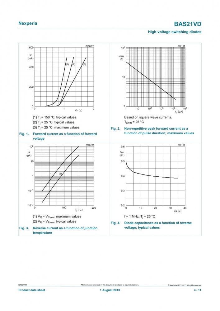 BAS21VD datasheet page 4