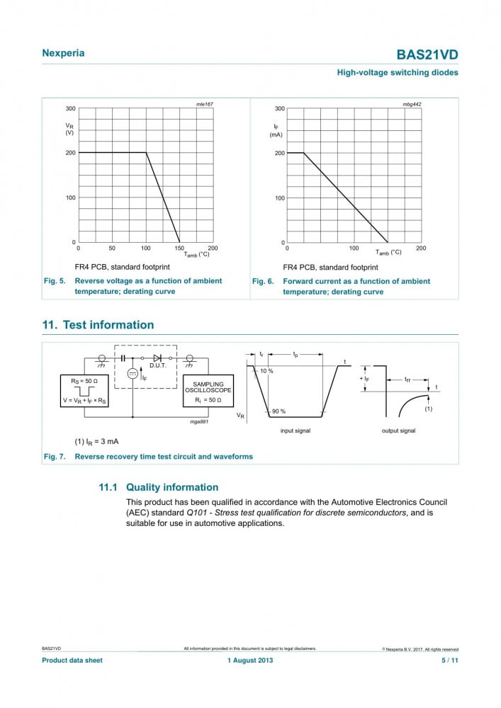 BAS21VD datasheet page 5