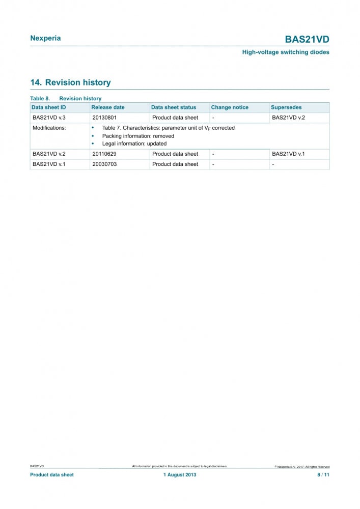BAS21VD datasheet page 8