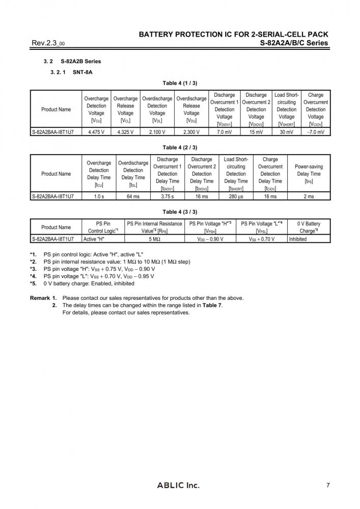 ABLIC S-82A2 Series datasheet page 7