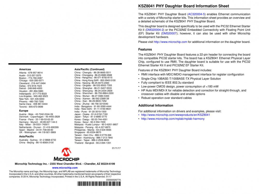 AC320004-5 KSZ8041 PHY Daughter Board information sheet page 1