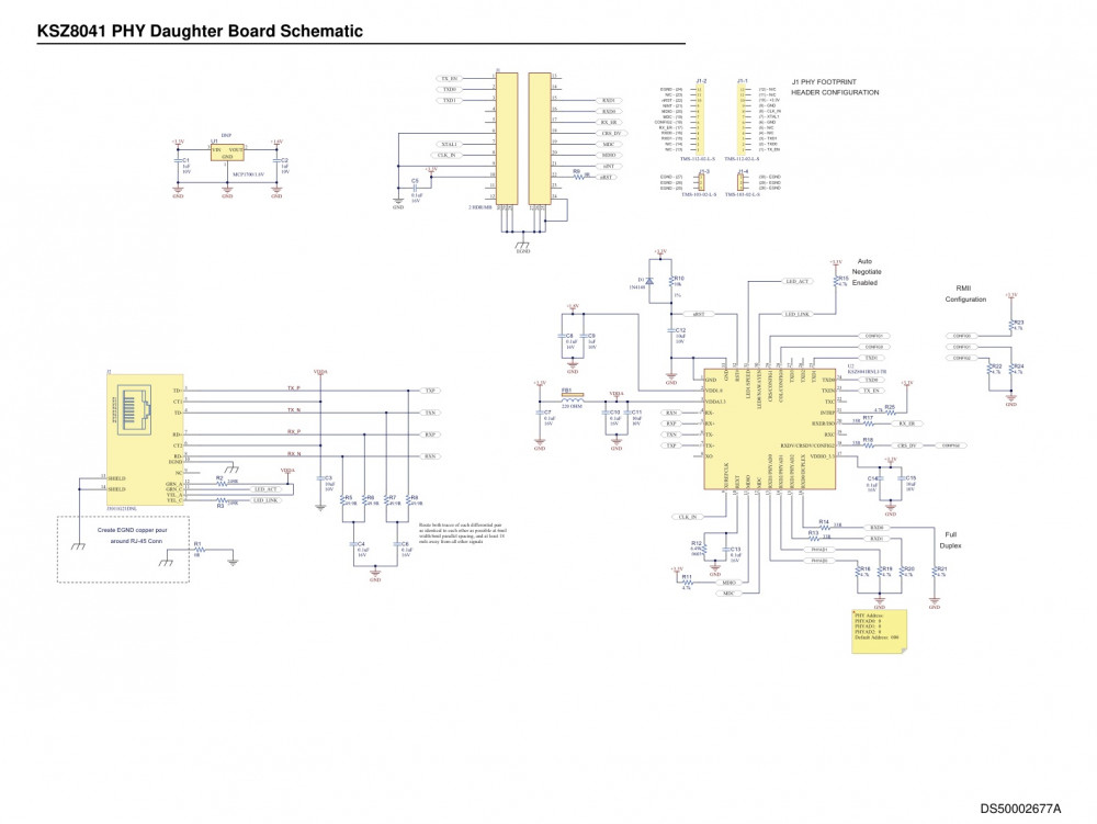 AC320004-5 KSZ8041 PHY Daughter Board information sheet page 2