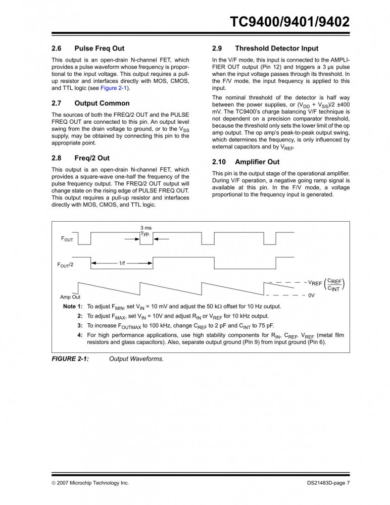 TC9402CPD datasheet page 7