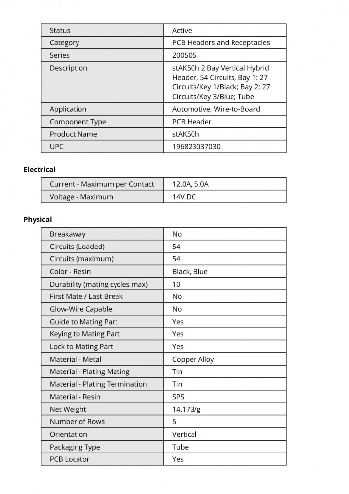 Technical document page 2 for MOLEX 2005052014
