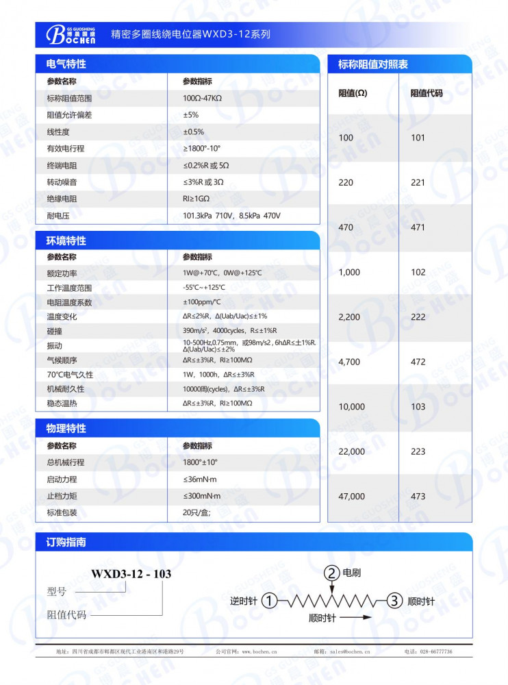 BOCHEN WXD3-12 potentiometer technical document page 2