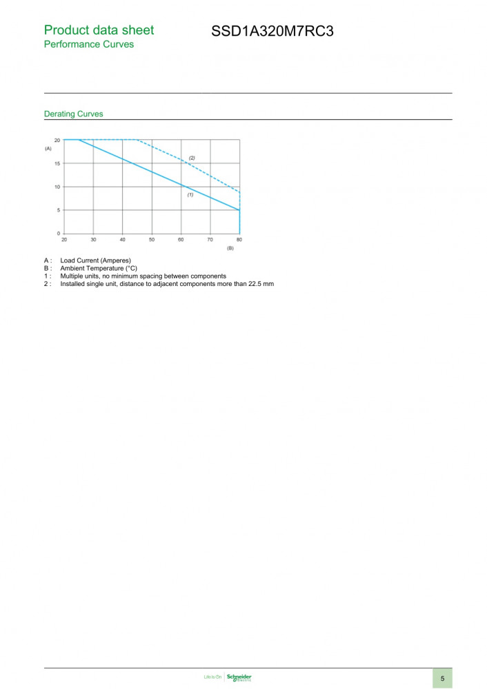 SSD1A320M7RC3 technical document page 5