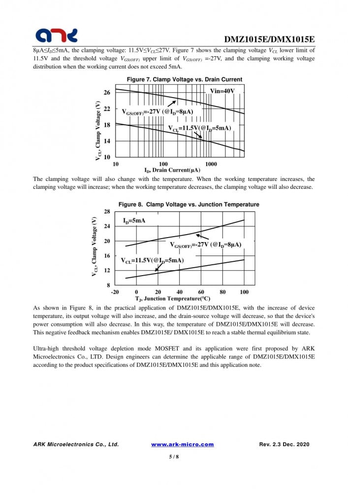 DMX1015E datasheet page 5