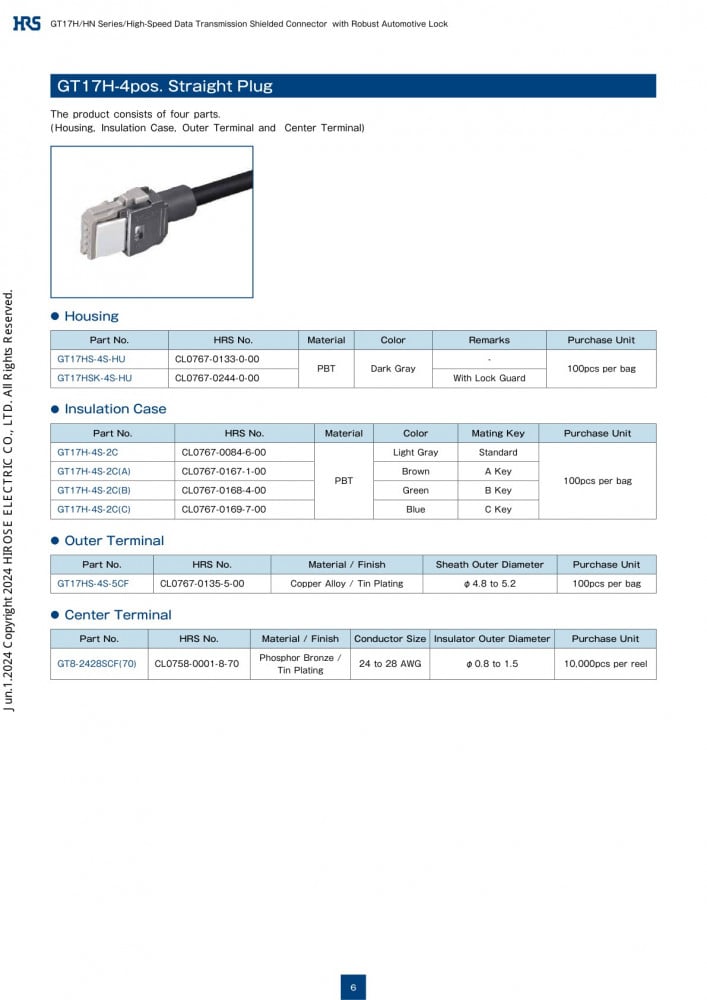 HRS GT17H HN datasheet page 6