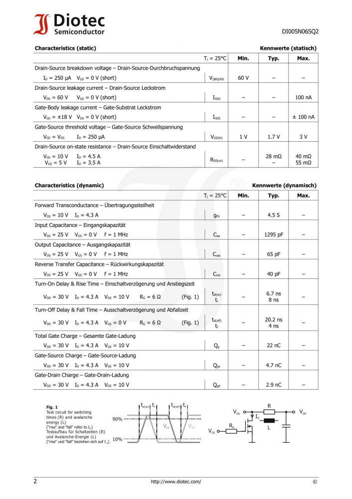 DI005N06SQ2 datasheet page 2