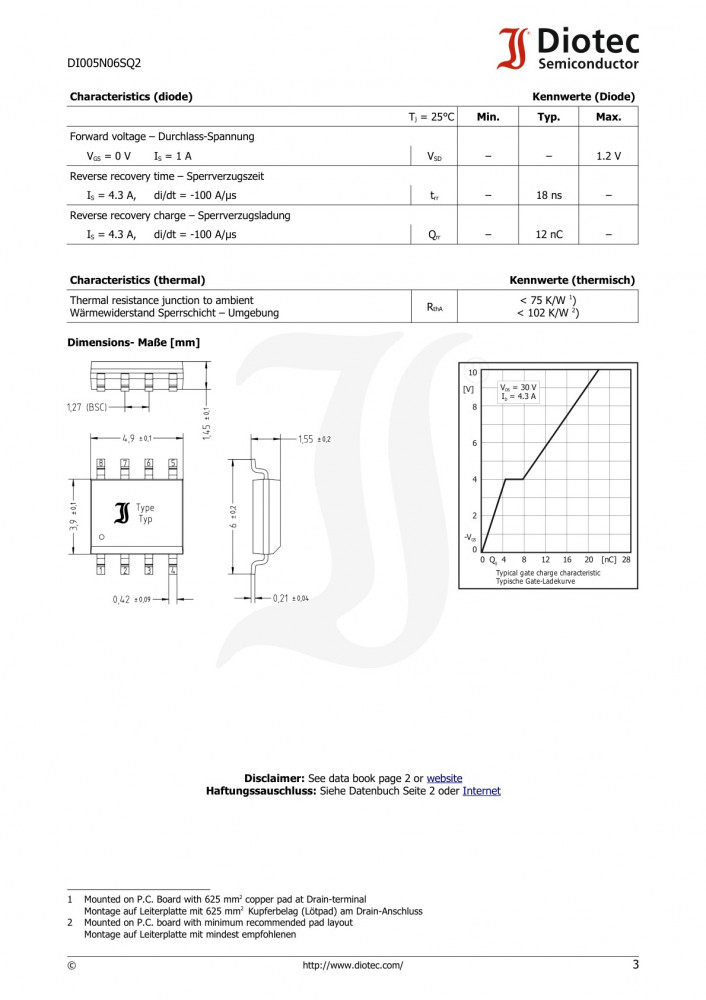 DI005N06SQ2 datasheet page 3