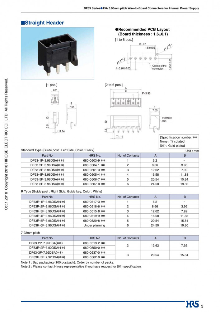 HRS DF63 Series document page 3